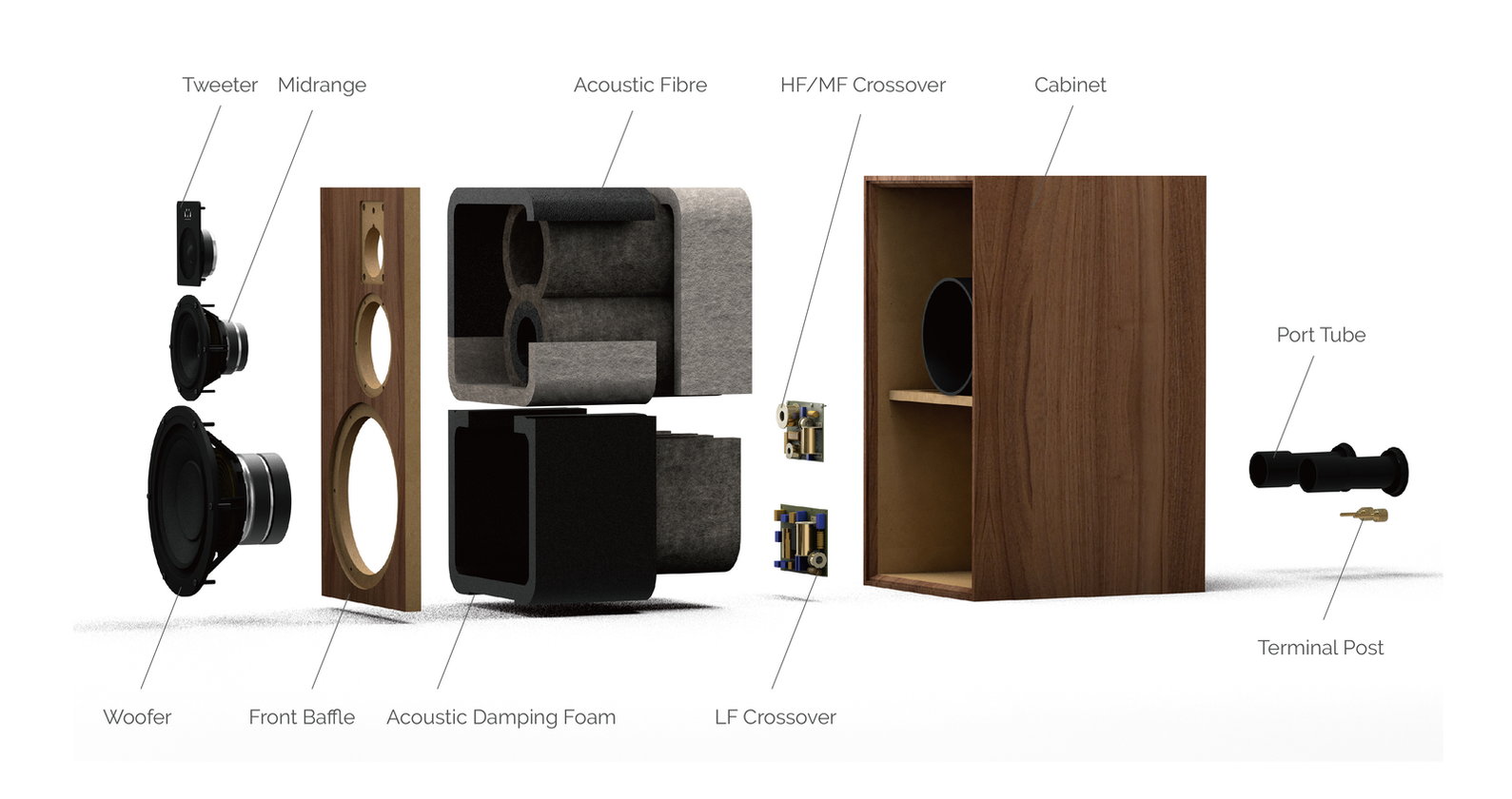 Wharfedale Dovedale 90th Anniversary Standmount Speakers w/ Stands ...